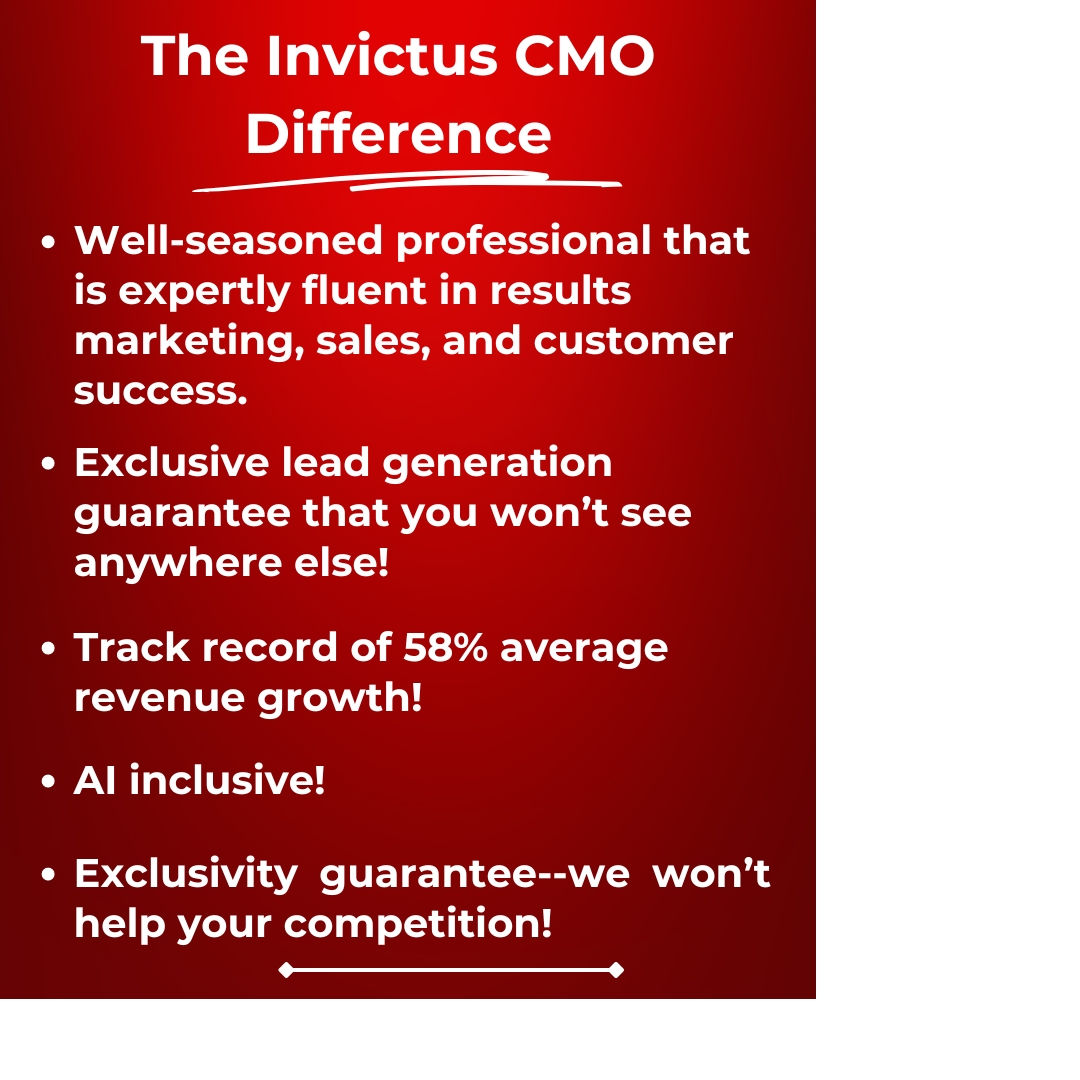 Welcome to Invictus CMO • Invictus CMO